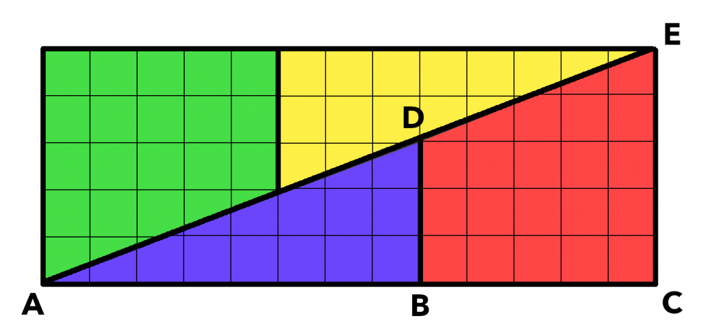 Thalès et le paradoxe de Lewis Carroll – Jolies Maths