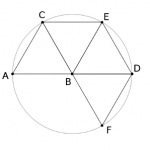 Solides de Platon – Jolies Maths